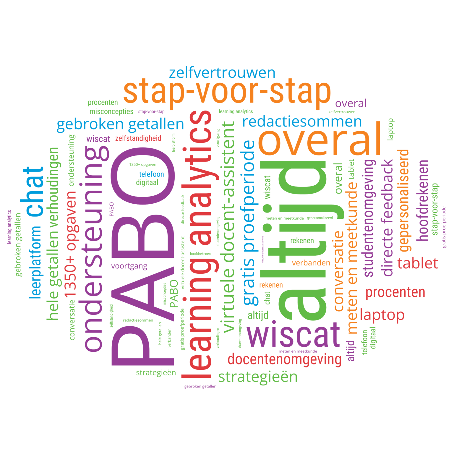 PABO (NL) – Enlight Ed